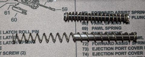 What Is Recoil On A Gun? - Understanding Recoil & How To Reduce Kick